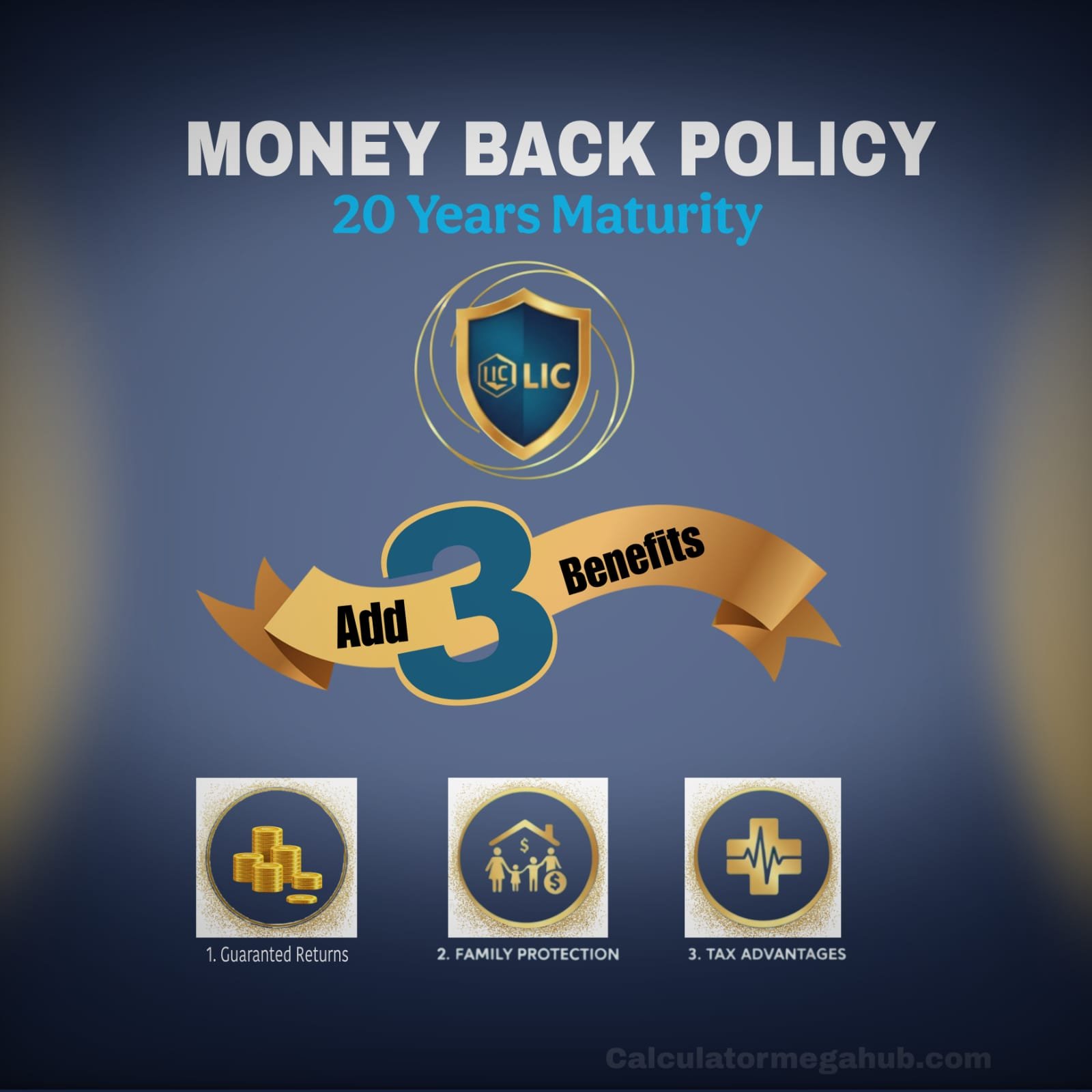 LIC Money Back Policy 20 Years Maturity Calculator – Guaranteed Clarity