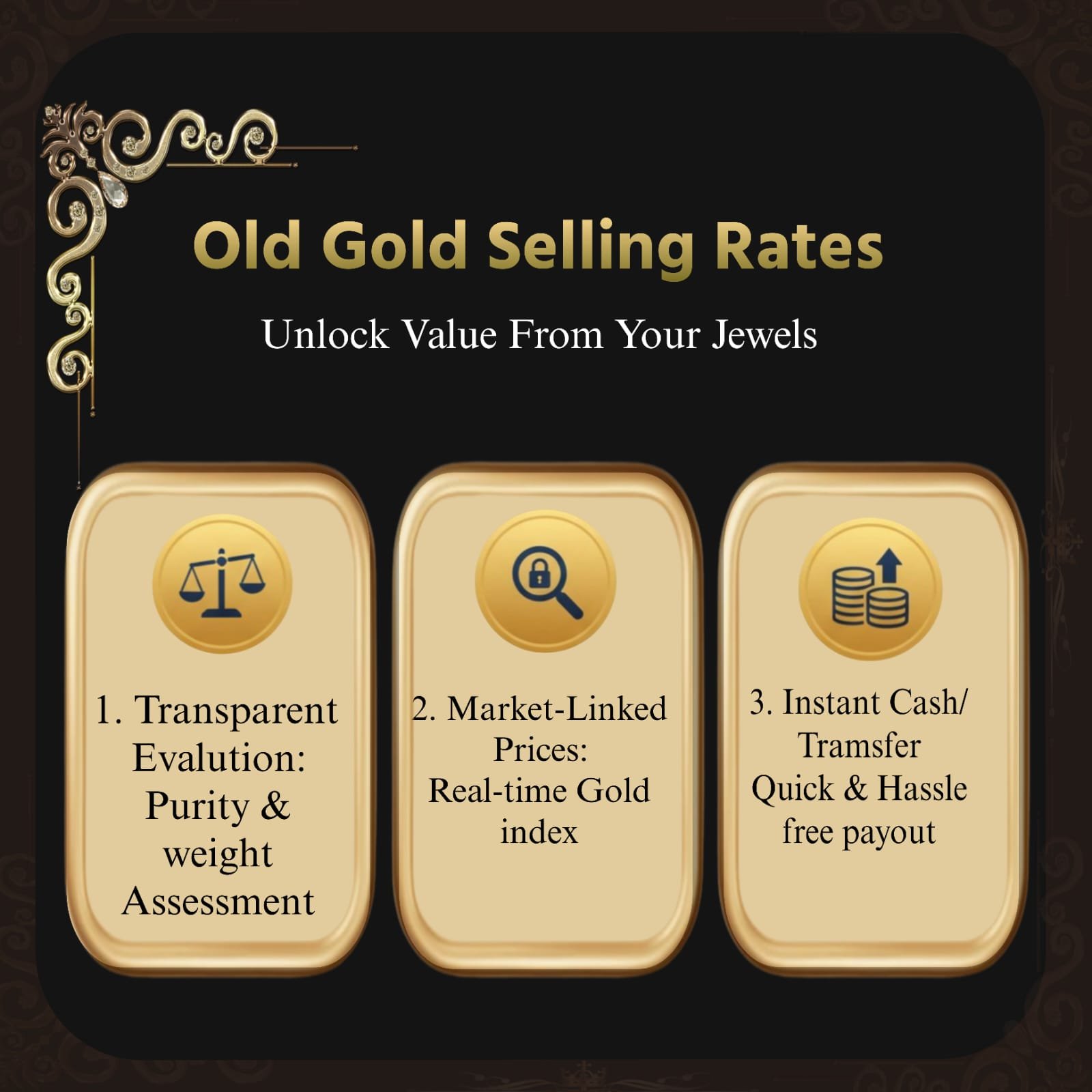Old Gold Selling Rate Calculator 2025 – Check Value & Price